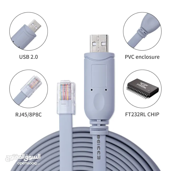 Console Cable,Cisco Console Cable,USB Console Cable with FTDI Chip,USB ...