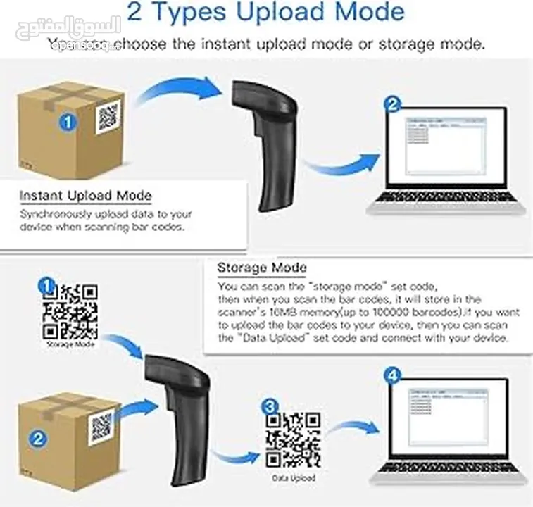 قارء باركود لاسلكي 2D wireless barcode scanner - (270999709) | السوق ...