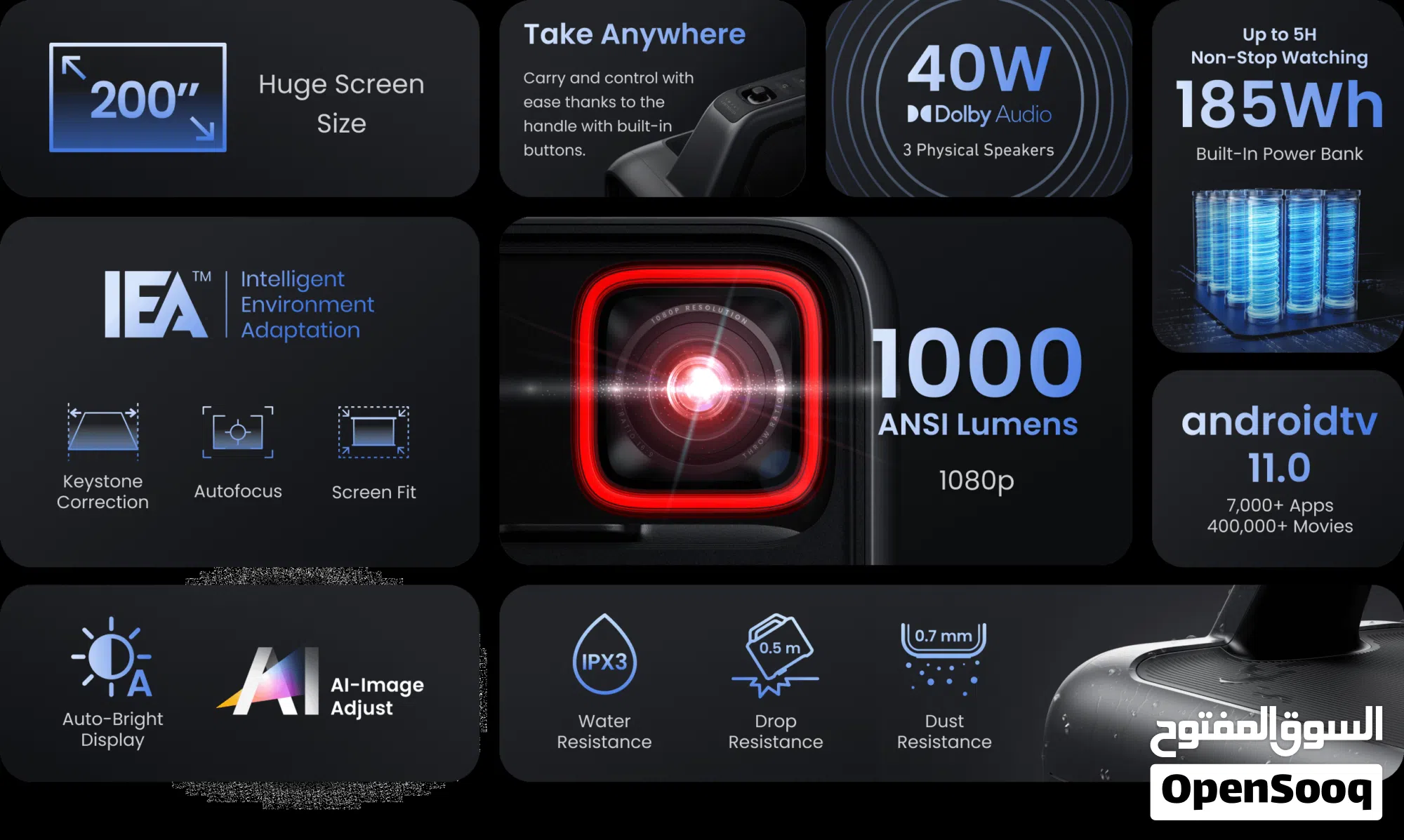 NEBULA MARS 3 EXTREME OUTDOOR PORTABLE PROJECTOR 5H PLAYTIME ...