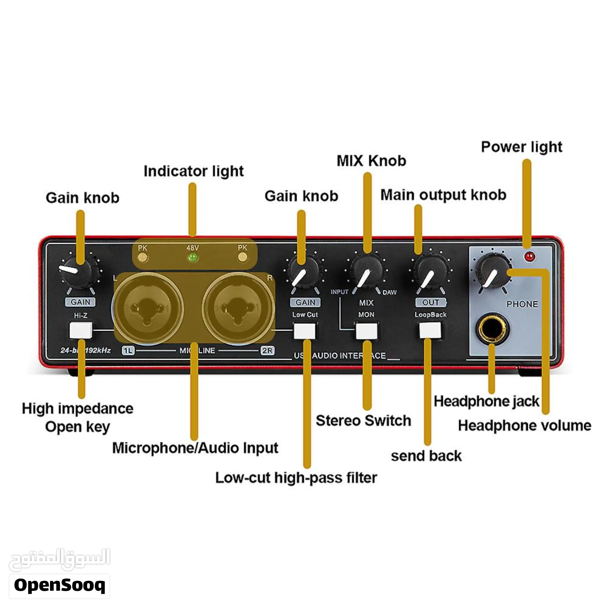 Audio Interface And Usb Sound Card For Live Recording (Biner MD22 ...
